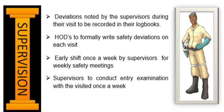 SAFETY ACTION PLAN – Lesson 4