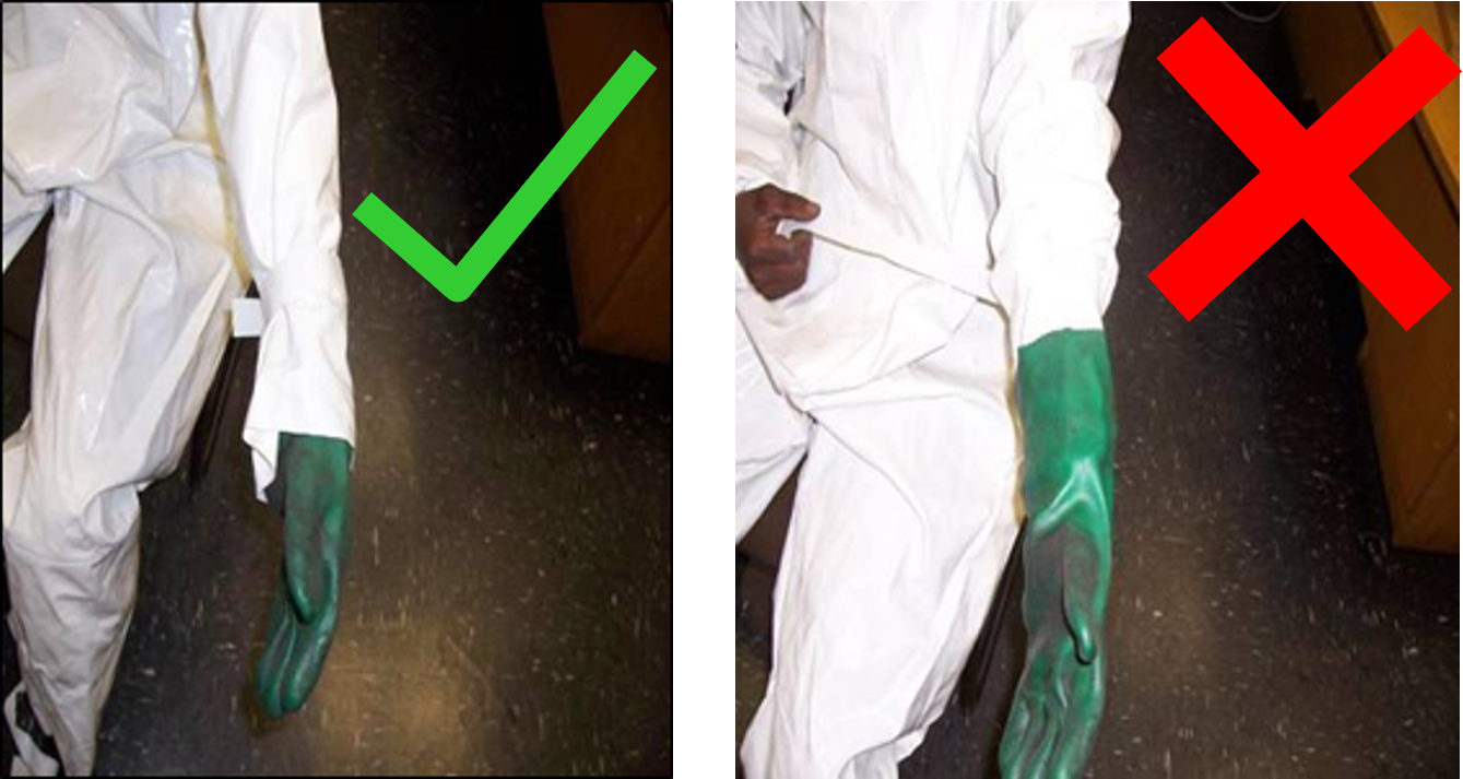 Lesson 3 – Personal Protection