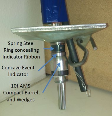 Introduction to the TC Cable Anchor